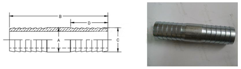 ASTM A733 Standard Steel Pipe Nipples - 沧县利伟管业【官网】