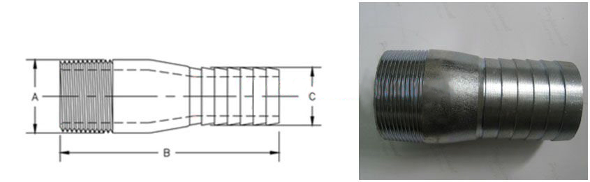ASTM A733 Standard Steel Pipe Nipples - 沧县利伟管业【官网】